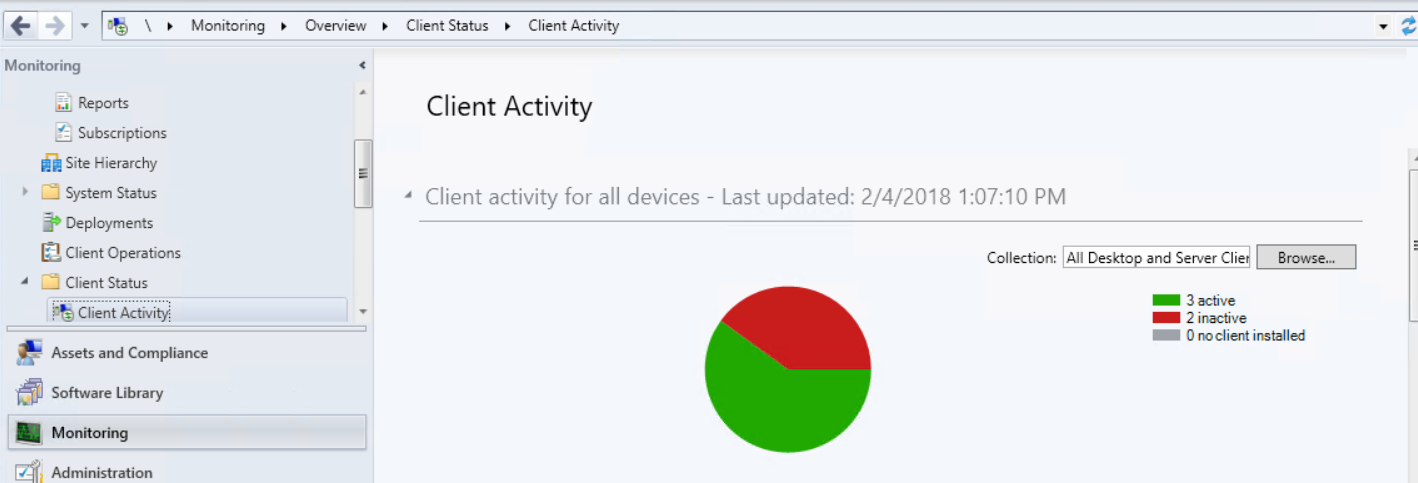 Understanding / Setting up Heartbeat Discovery & Client Activity ...