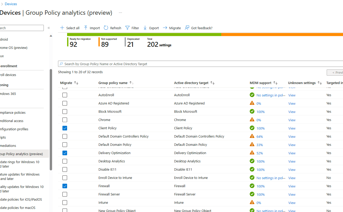 Group Policy analytics for migrating Group policies to Intune ...